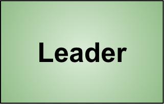 Leader Showcase – Run With EdTech!
